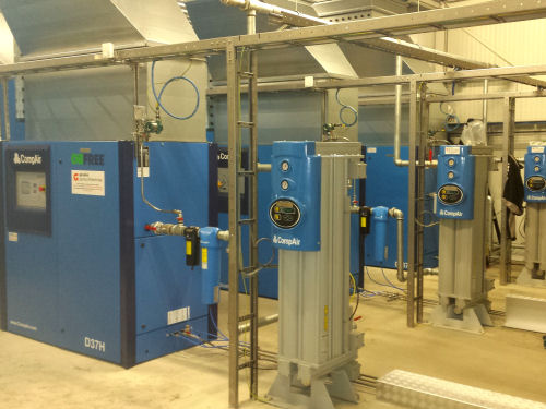 Compressor package geheel klaar voor gebruik | Geveke